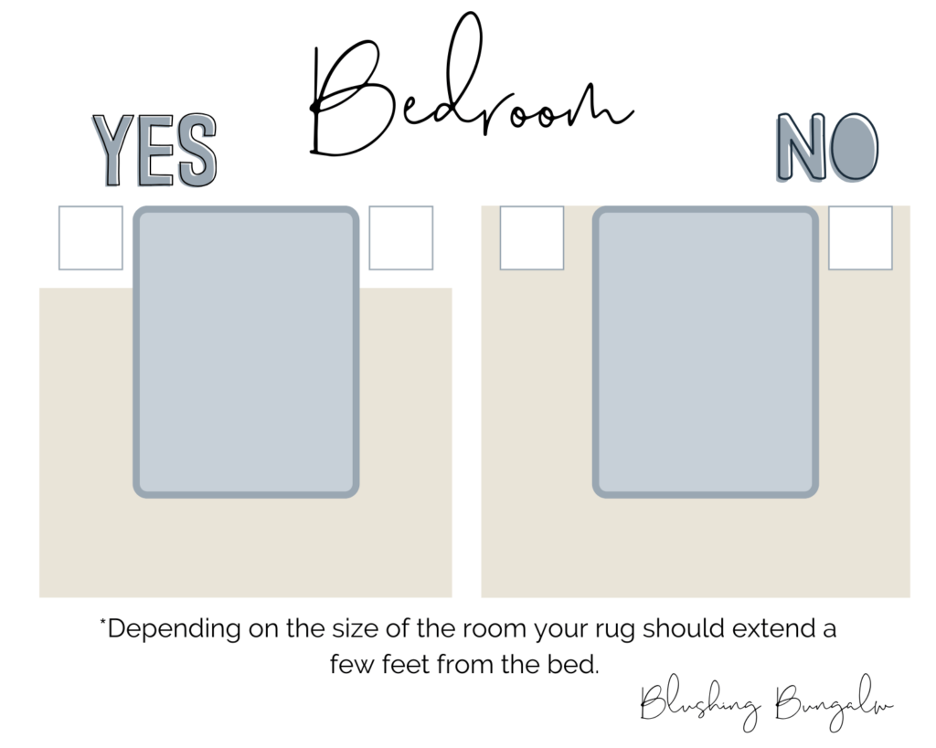 Master Bedroom Rug Reveal, Nightstand Makeover and Affordable Rugs